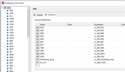 Is This The Best Way To Unpivot Data Community