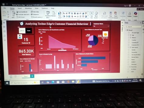 Powerbilearning Datavisualization Analytics Datastorytelling