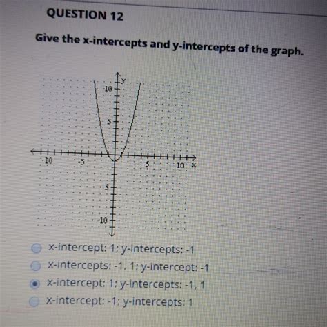 Solved QUESTION 12 Give The X Intercepts And Y Intercepts Of Chegg Com