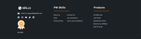 Github Shon Developerpwskills Clone