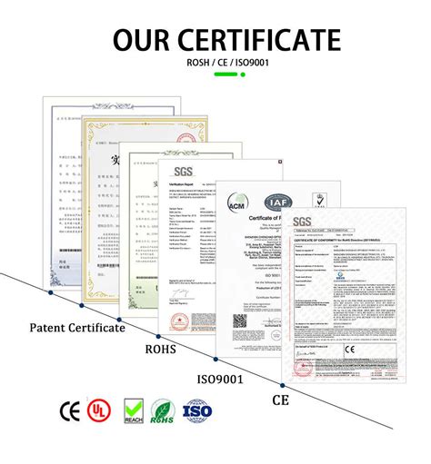 Buy Wholesale China Wholesale 2 4 Inch Full Color Lcd Screen 24pin Mcu Interface 240x320