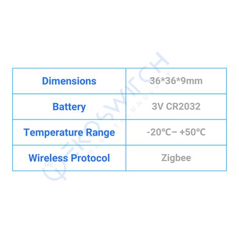 Smart Temperature Humidity Sensor ZIGBEE Ekoswitch