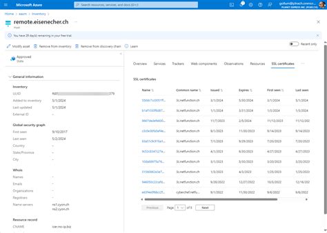Enterprise Attack Surface Management Easm Activation And A First Look · Sekureco42