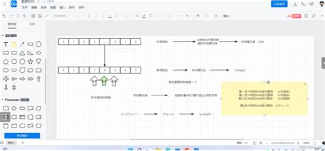 折半查找的原理 Csdn博客