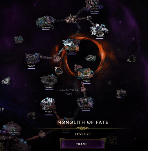 Why My Monoliths Arent Connected Rlastepoch