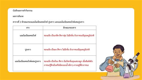 หน่วยที่ 3 การเปลี่ยนแปลงของสาร Thitima0624872384 Page 79 Flip Pdf Online Pubhtml5