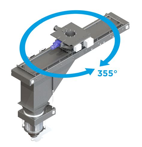 Barge Loading Vortex