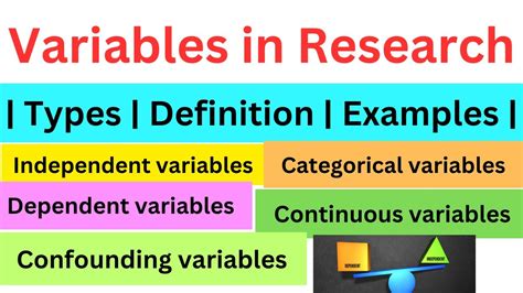 Variable Examples Define And Modify Variable Data Types