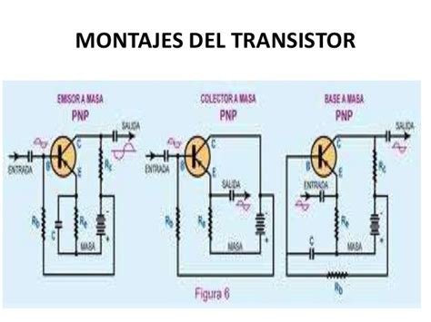 Montajes Básicos De Los Transistores Bjt