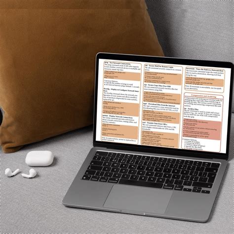 Bash For Beginners Cheat Sheet Learn Shell Basics Bash Commands Key Functions Shell Scripting