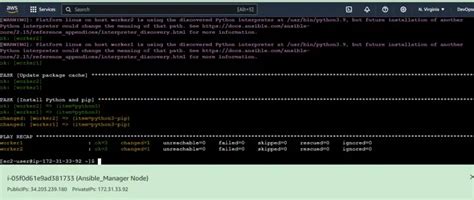 How To Install Pip Using Ansible Geeksforgeeks