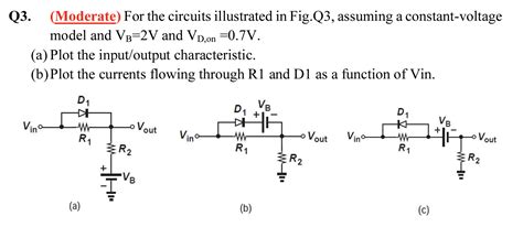 Solved Please Explain How How You Find The Slop And Each