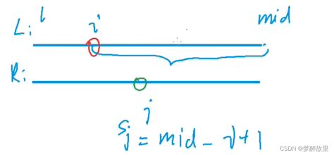 逆序对的个数含图像解说以及难点答疑 Csdn博客