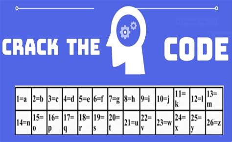 The Lantern Break The Code