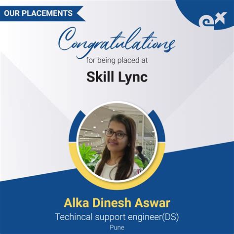 Afaqahmed M J On Linkedin Excelr Placements