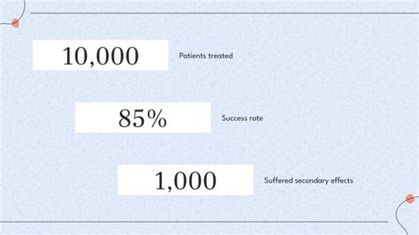 Immune System Disease Scleroderma Presentation Immune System Disease Scleroderma Presentation