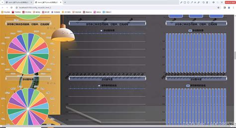 基于大数据的滴滴出行数据分析与可视化系统源码vue可视化大屏展示爬虫分析讲解等滴滴 大数据项目 Csdn博客