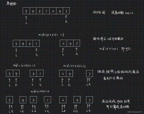 归并排序求逆序对c（acwing）归并排序c实现统计逆序对 Csdn博客