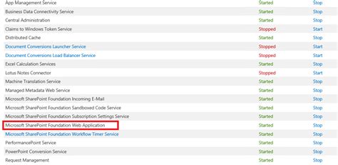 Deployment Sharepoint 80 Error The Nfig Is Invalid On This Iis Web Site