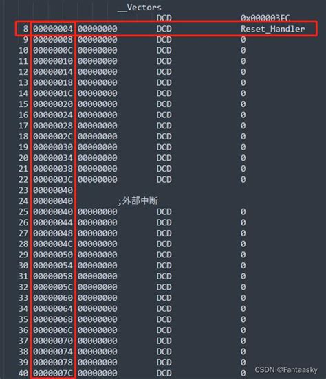 Arm汇编语言编程学习笔记（2）lst文件 Csdn博客