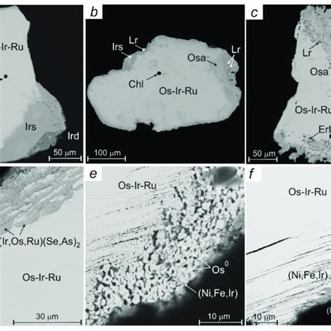 Compositions Of Inclusions Pgm In Grains Of Ru Os Ir Alloy Minerals