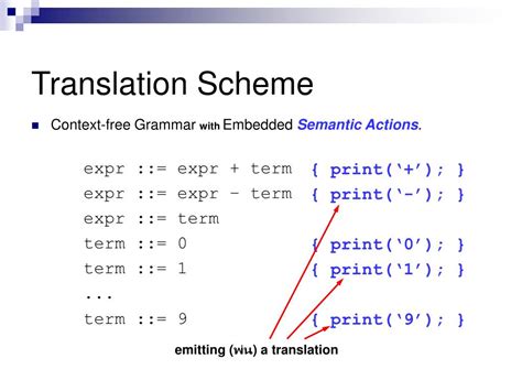 Ppt Simple One Pass Compiler Powerpoint Presentation Free Download Id4094863