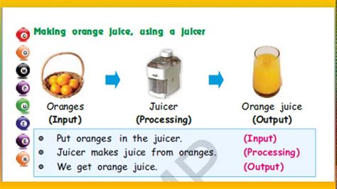 Class 2 Lesson 6 Input And Output Devices Youtube