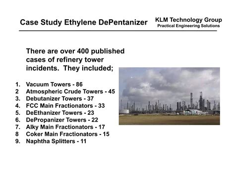 Introduction To Process Simulation Pdf