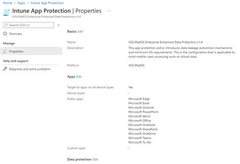 Getting Started With Intune App Protection And App Data Protection Configuration Framework