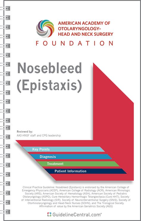 Nosebleed Epistaxis Clinical Guidelines Pocket Guide Guideline Central
