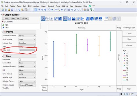 Solved Lines Connecting Data Points In Graph Jmp V 16 Jmp User Community