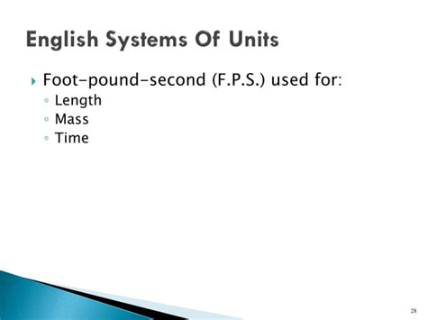 Emi Introduction Types Of Measurements Static Dynamic Ppt