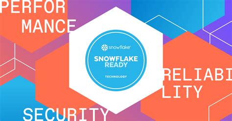 Anomalos Ai Powered Data Quality Platform Achieves Snowflake Ready Validation Anomalo