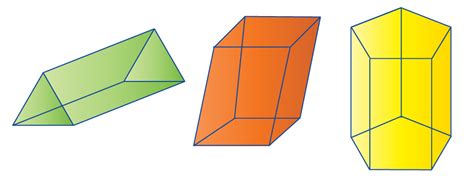 what are polyhedron definition types and examples cuemath
