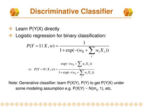 Ppt Logistic Regression Powerpoint Presentation Free Download Id6533610