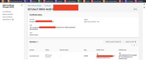 Unable To Attach Custom Cloudflare Ssl Certificate Not Issued By A