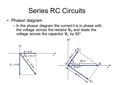 Phasor Diagram Parallel Rc Circuits Circuit Diagram