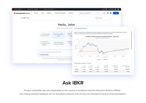 Interactive Brokers Lanza Ask Ibkr La Herramienta De Ia Que Brinda