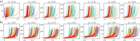 figure 1 from a bayesian constitutive model selection framework for