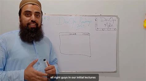 Faisal Rehman On Linkedin 50 Linux Commands In 50 Minutes 😊 50 Linux Commands Every Devops…