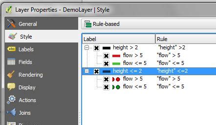 How To Use Nested Styles In QGIS Geographic Information Systems Stack Exchange