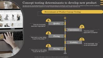 Product Lifecycle Concept Testing Determinants To Develop New Product PPT Slide