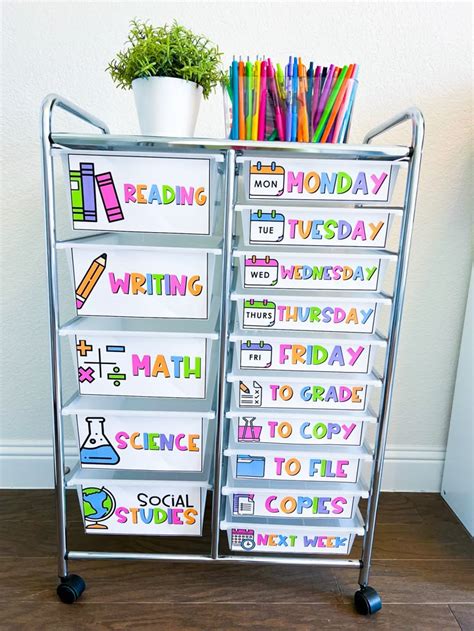 Classroom Organization Ideas
