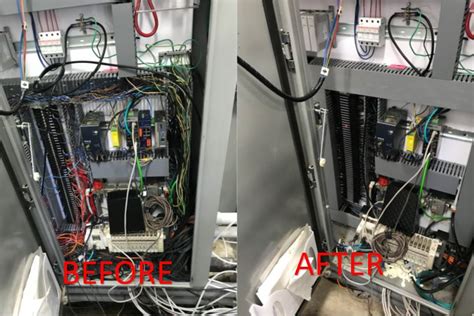 System Integration Consulting Interconnecting Automation Inc