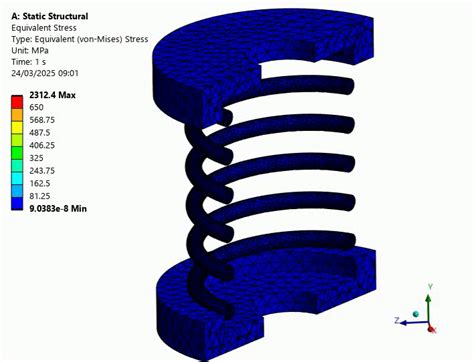 Fea Consultancy Finite Element Analysis Services Docan