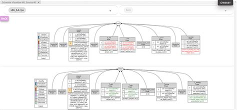 Pre Rfc Tvm Explorer Infrastructure Rfc Apache Tvm Discuss