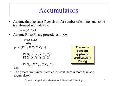 Ppt Declarative Programming Techniques Accumulators Difference Lists