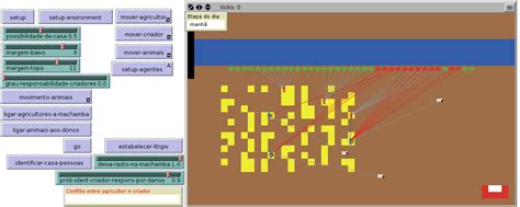 The Interaction Environment In The Netlogo Representing The Conflict Download Scientific