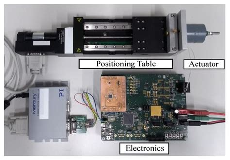 Electromagnetic Actuators Sensorless Solenoid Openaccess