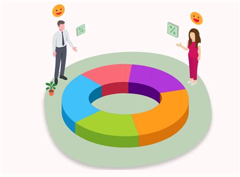 The Ultimate Guide To Behavioral Segmentation Fynzo®